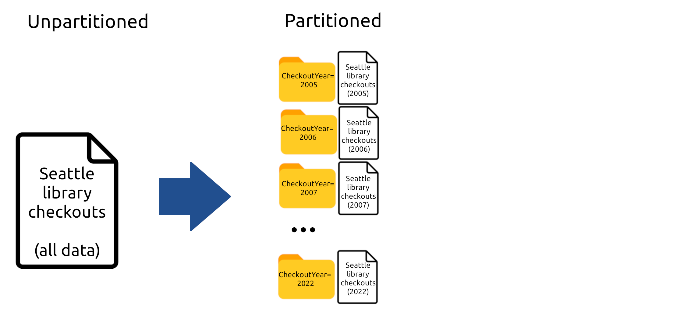 index [thisisnic.github.io]